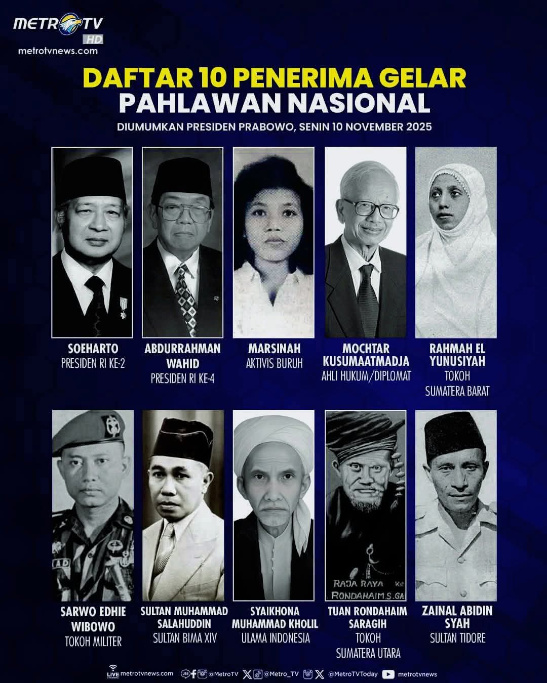 10 November 2025, Resmi Sultan Bima ke XIV Muhammad Salahuddin ...
